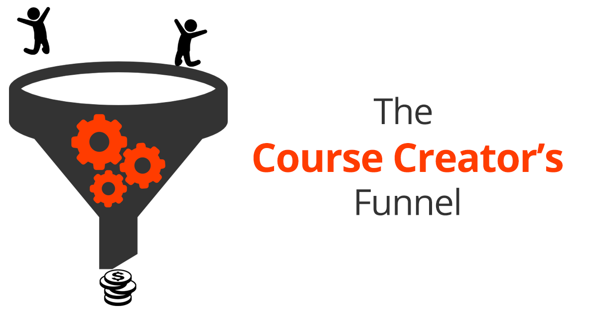 The Sales Funnel Training Vault | Crazy Eye Marketing